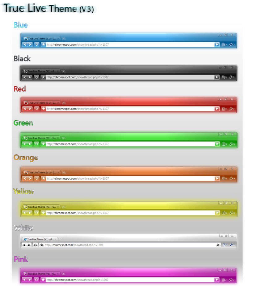 Wii U menu and user interface mockups - The Daily Net